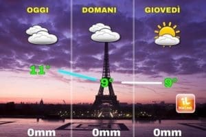 Meteo Parigi: dove trovare le previsioni più attendibili - TFDT